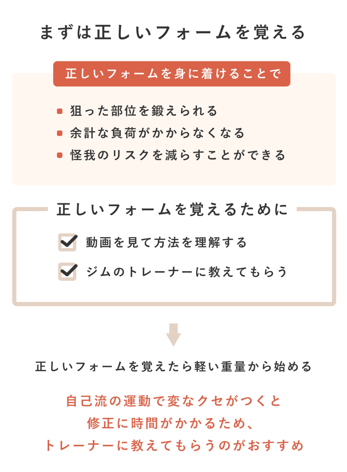 【女性向け】初心者におすすめの筋トレメニュー24選！自宅・ジムトレそれぞれのメニューを紹介 - Wellulu