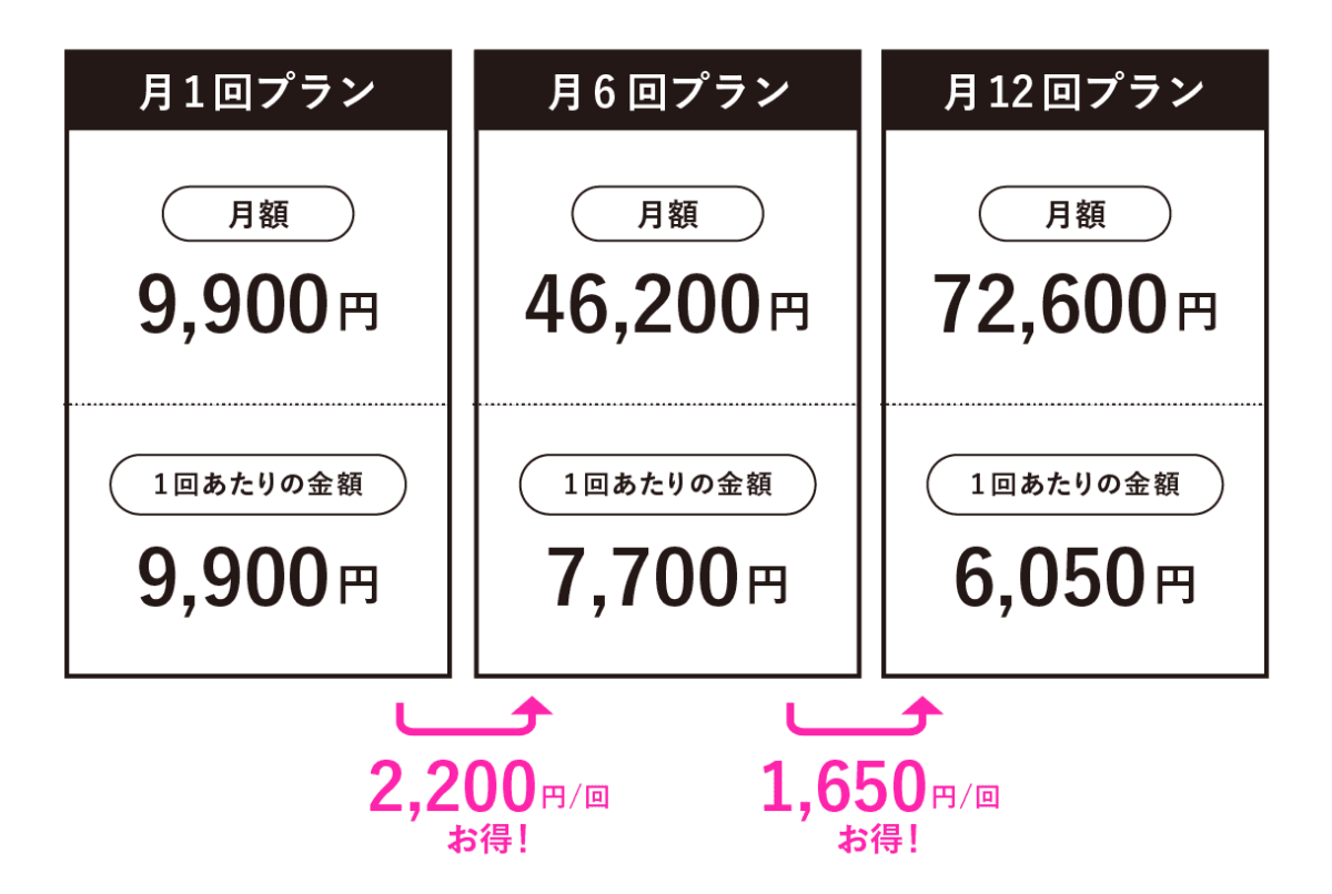 【eviGym（エビジム）】の口コミ・評判をリサーチ！体験談や料金についても紹介