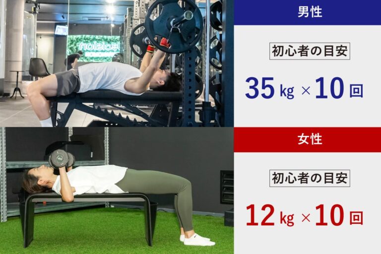 「ベンチプレス」の正しいやり方・フォームや効果は？重量や回数、RM換算についても解説 - Wellulu