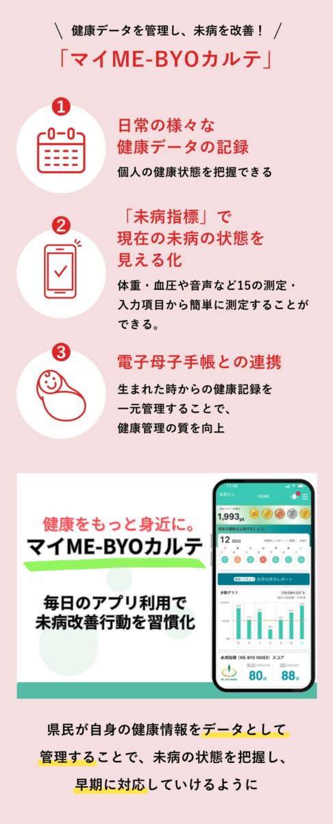 【神奈川県】黒岩県知事に聞く、「いのち輝く」とは？「ME-BYO」コンセプトを発信 - Wellulu