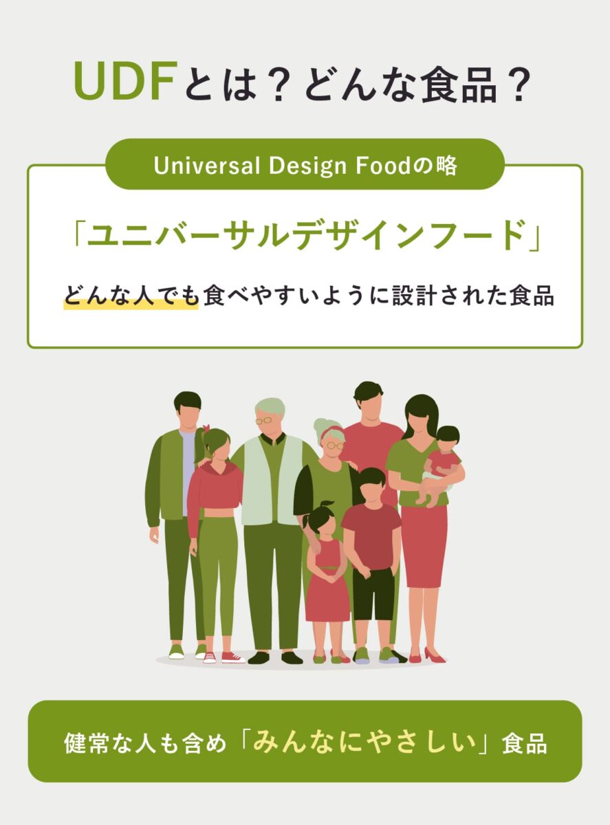 健常者から高齢者まで！「みんなにやさしい」食品 ユニバーサルデザインフード【日本介護食品協議会】 - Wellulu