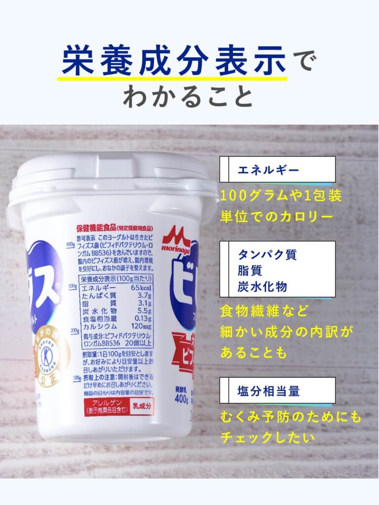 ダイエット中におすすめのお菓子13選！市販品や手作りレシピも紹介 - Wellulu