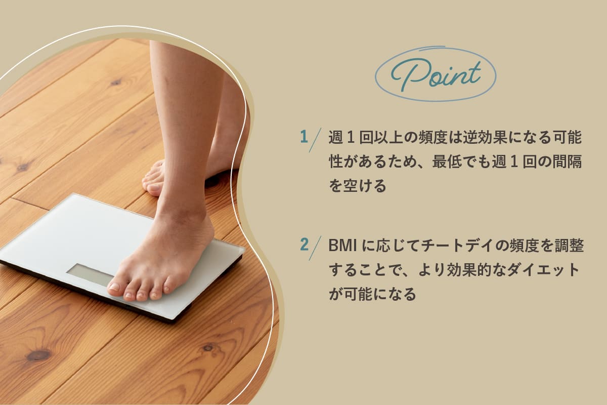 チートデイとは？体脂肪率別・BMI別の頻度、正しいやり方を紹介 - Wellulu