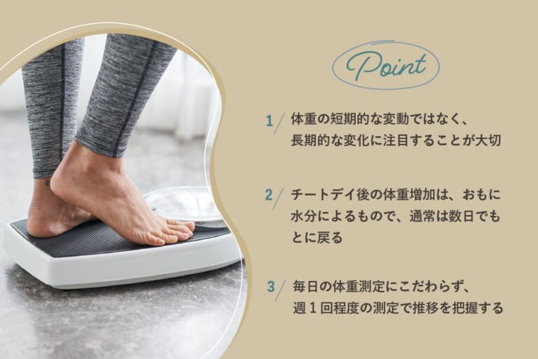 チートデイとは？体脂肪率別・BMI別の頻度、正しいやり方を紹介 - Wellulu