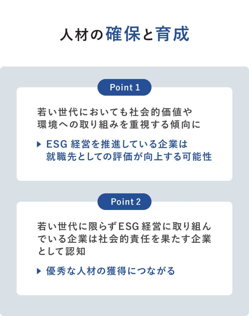 ESG経営とは？ 注目される背景や取り組むメリット、成功事例などを徹底解説 - Wellulu
