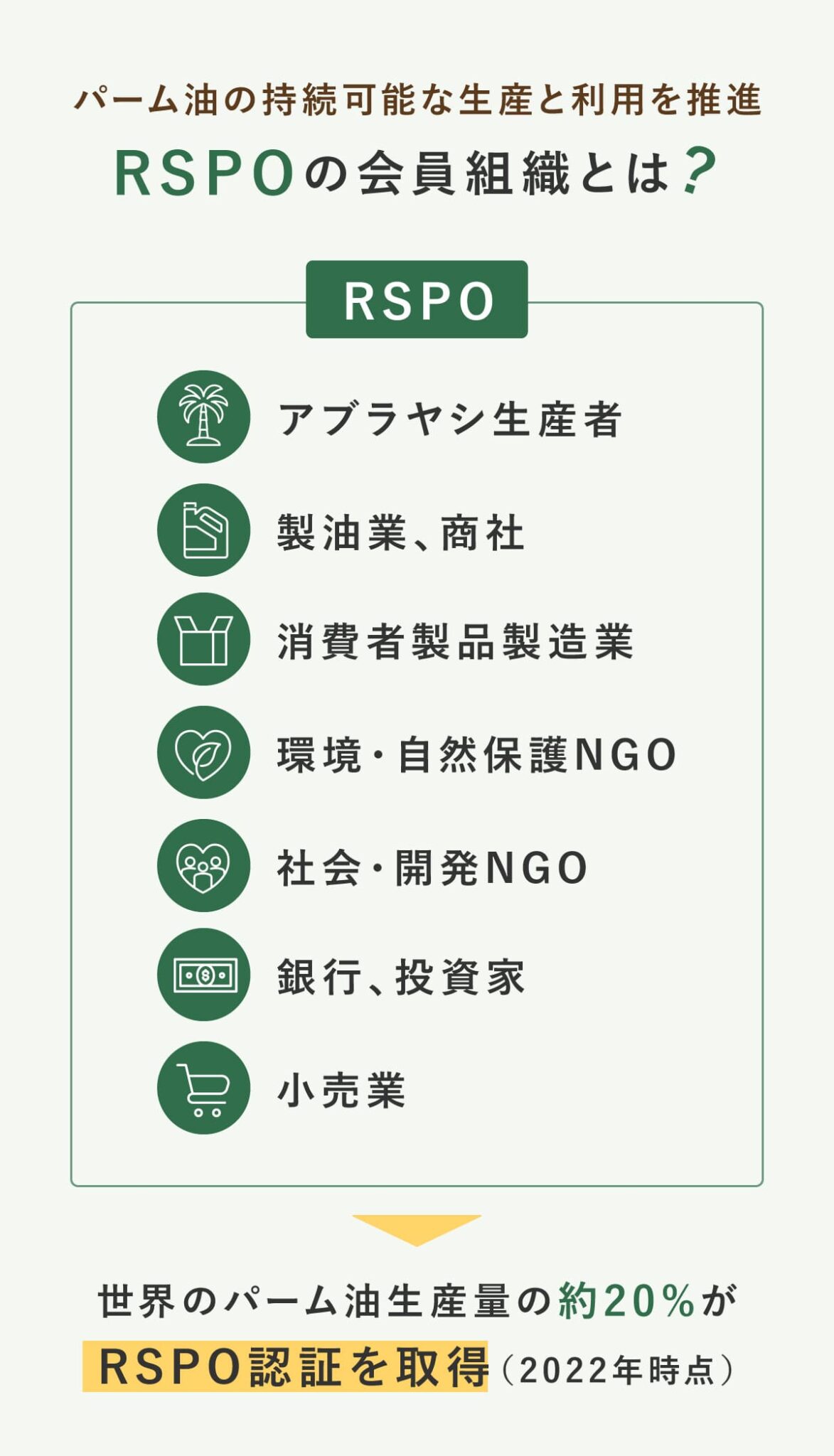 森林破壊の原因とは？森林破壊の現状と影響、森林保護の対策も紹介 - Wellulu