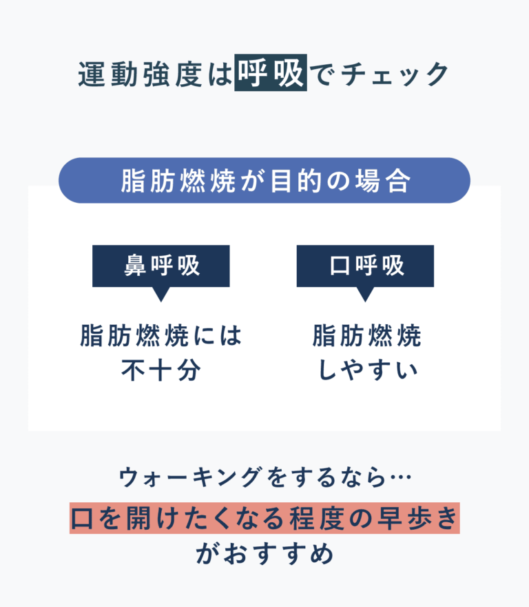 有酸素運動とは？効果・種類・時間・組み合わせ例を紹介 - Wellulu