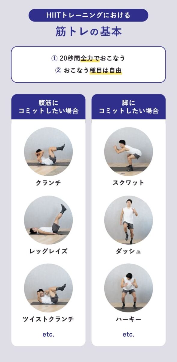 HIITトレーニングとは？効果・レベル別メニュー・短時間で痩せるやり方のコツ - Wellulu