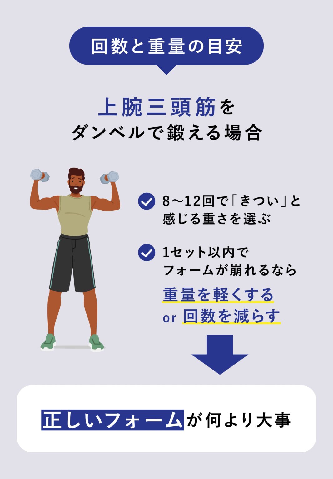 上腕三頭筋を鍛えるダンベル筋トレメニュー！重量や回数・組み合わせメニューも - Wellulu