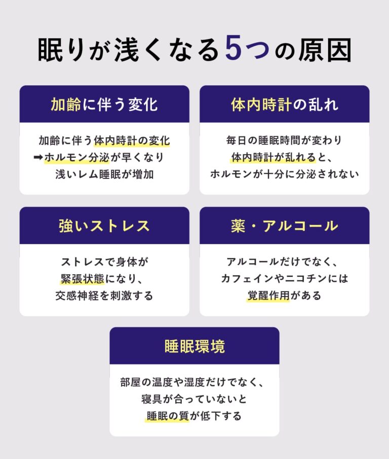 眠りが浅い原因はどこにある？改善するためのポイントを紹介 - Wellulu