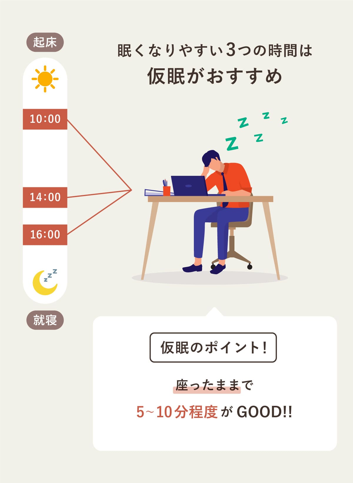 眠れないまま朝になった時の対処法！原因や熟眠するためのコツを紹介 - Wellulu