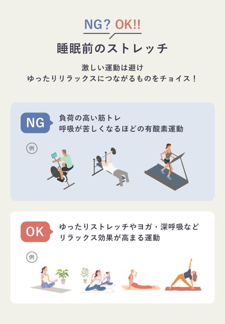 睡眠負債をチェックする方法は？よくある症状や解消する方法も解説 - Wellulu