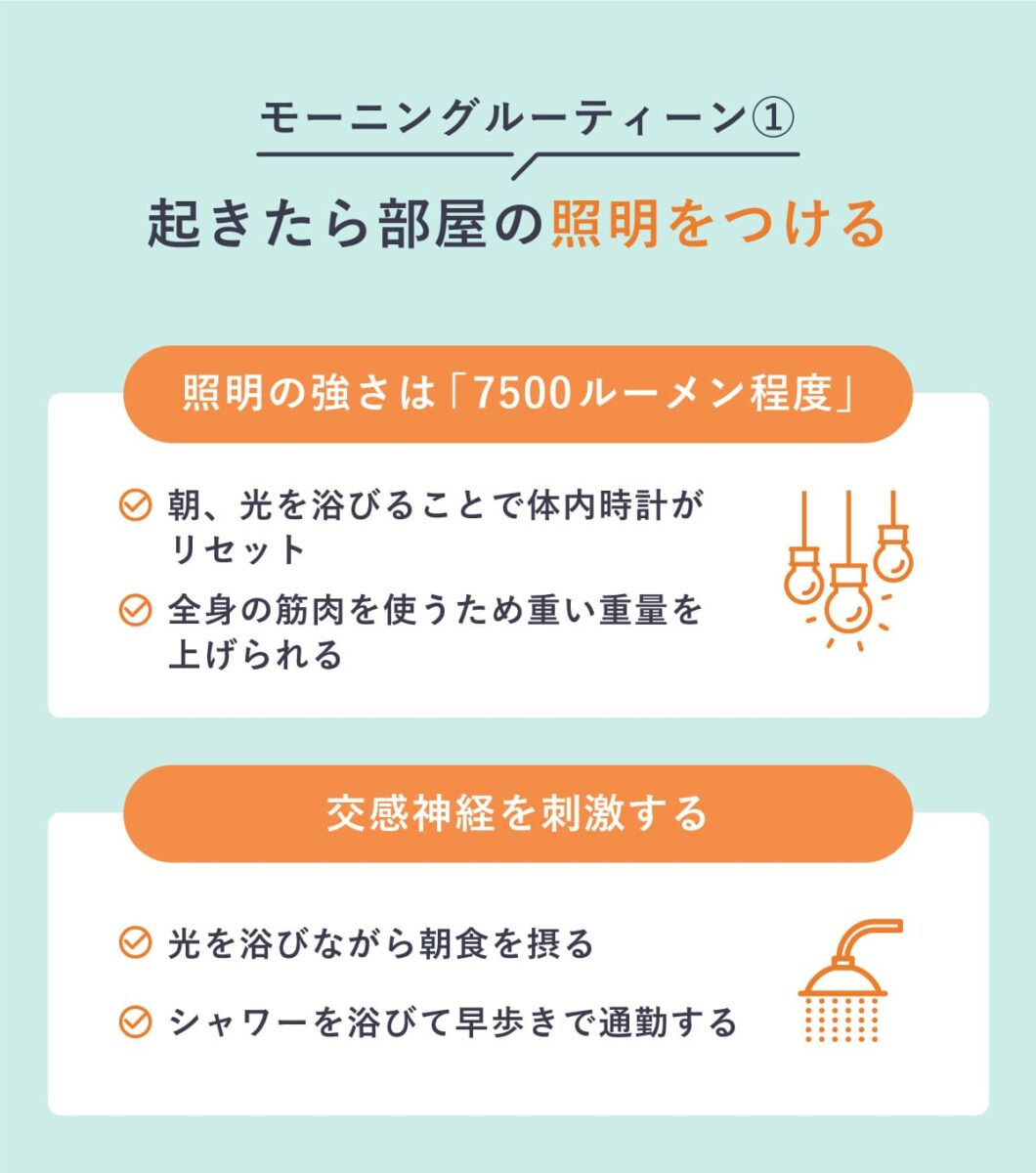 質のよい睡眠がもたらす効果とは？睡眠時間や睡眠の質を高めるコツも解説 - Wellulu