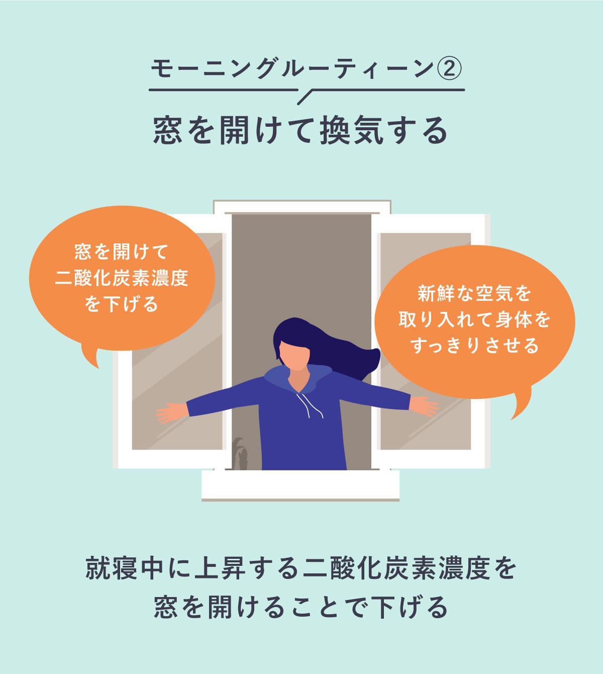 質のよい睡眠がもたらす効果とは？睡眠時間や睡眠の質を高めるコツも解説 - Wellulu