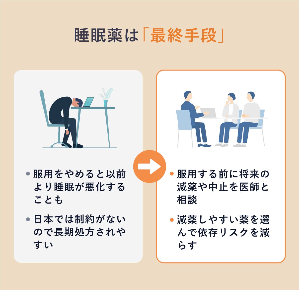 質のよい睡眠がもたらす効果とは？睡眠時間や睡眠の質を高めるコツも解説 - Wellulu