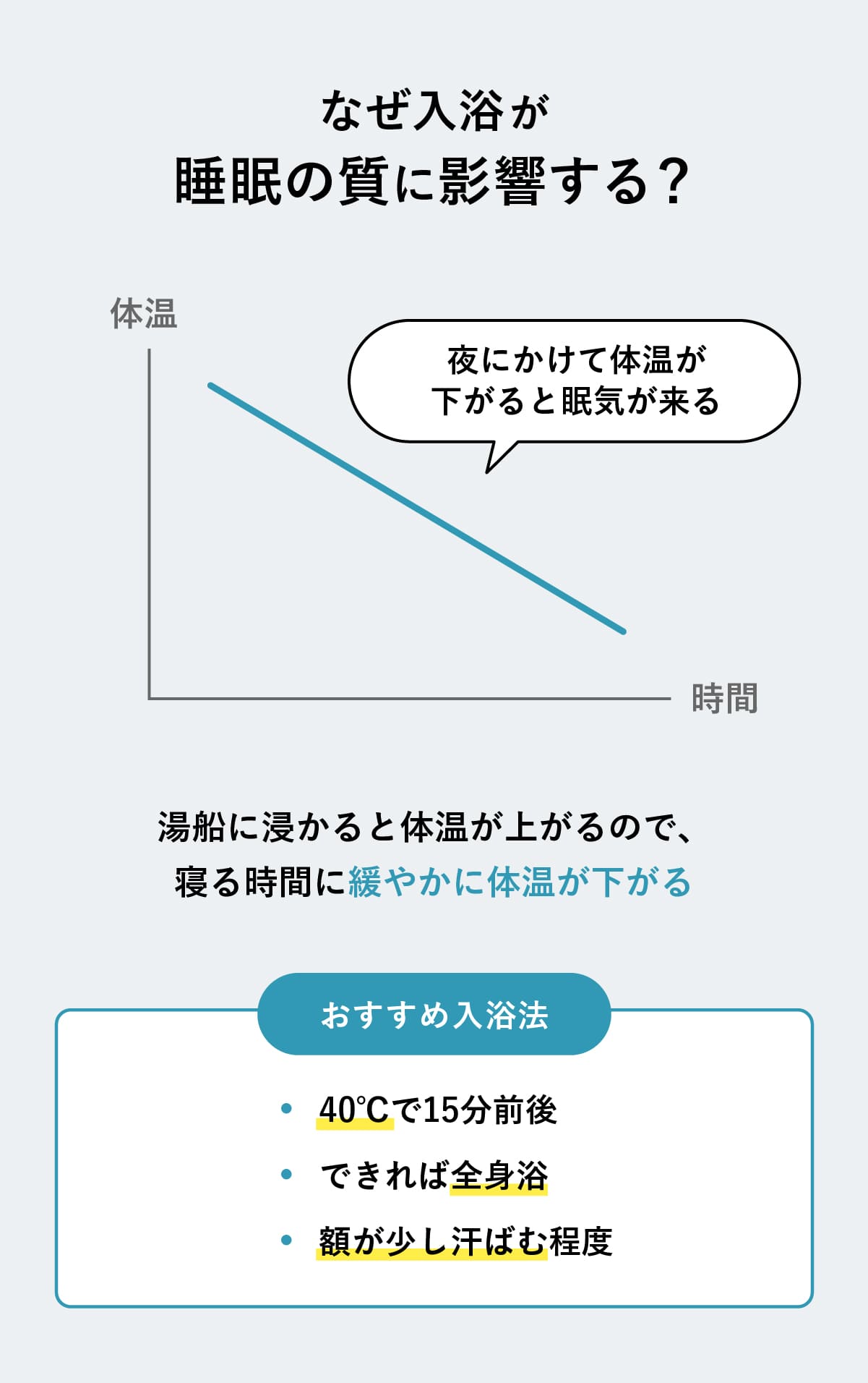 朝までぐっすり寝る方法は？質のいい睡眠をとるポイントを解説 - Wellulu
