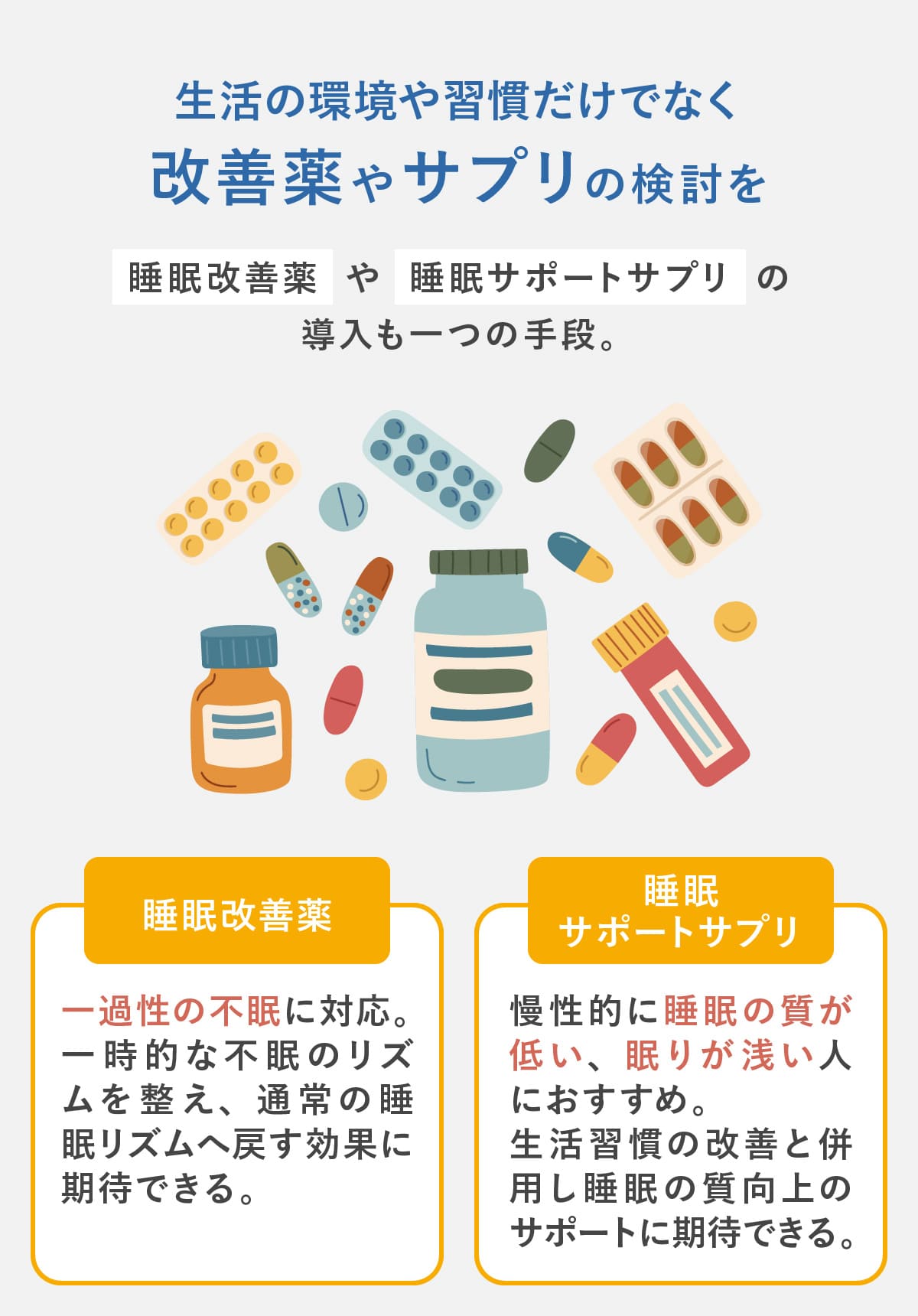 朝スッキリ起きる方法を睡眠の専門家が解説！目覚めが悪くなる原因も紹介 - Wellulu