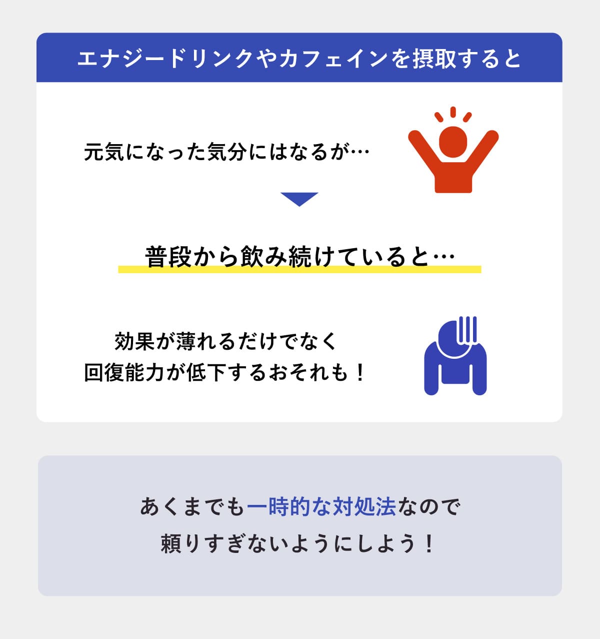 40代で寝ても疲れが取れない原因は？疲れない身体を作る習慣や改善方法を紹介 - Wellulu