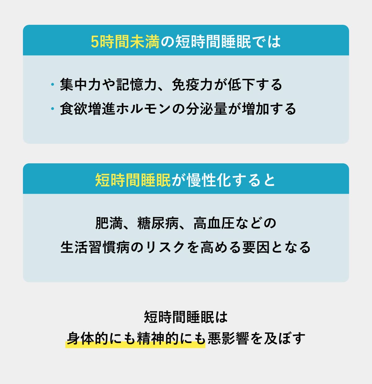 理想的な睡眠時間は何時間？自分に合った時間の見つけ方や質と時間の関係も解説 - Wellulu