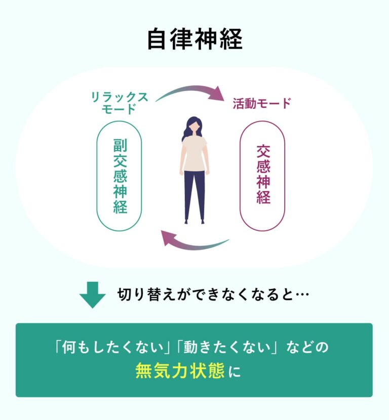 1人になりたい時の心理は？何もしたくない時の対処法やNG行動を紹介 - Wellulu
