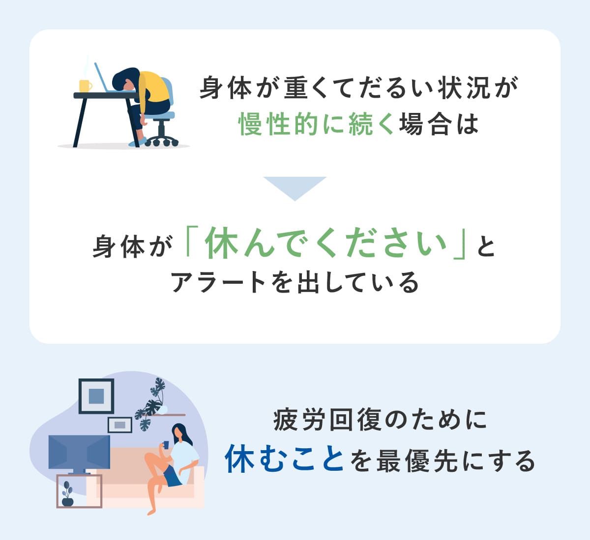 身体が重くてだるい原因は？やる気を出すための対処法や考えられる症状も解説 - Wellulu