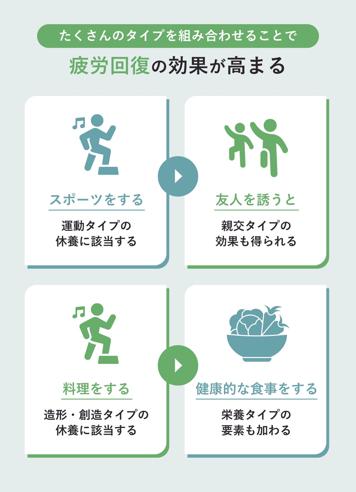 精神的な疲れを癒す方法とは？種類別の違いや原因も紹介 - Wellulu