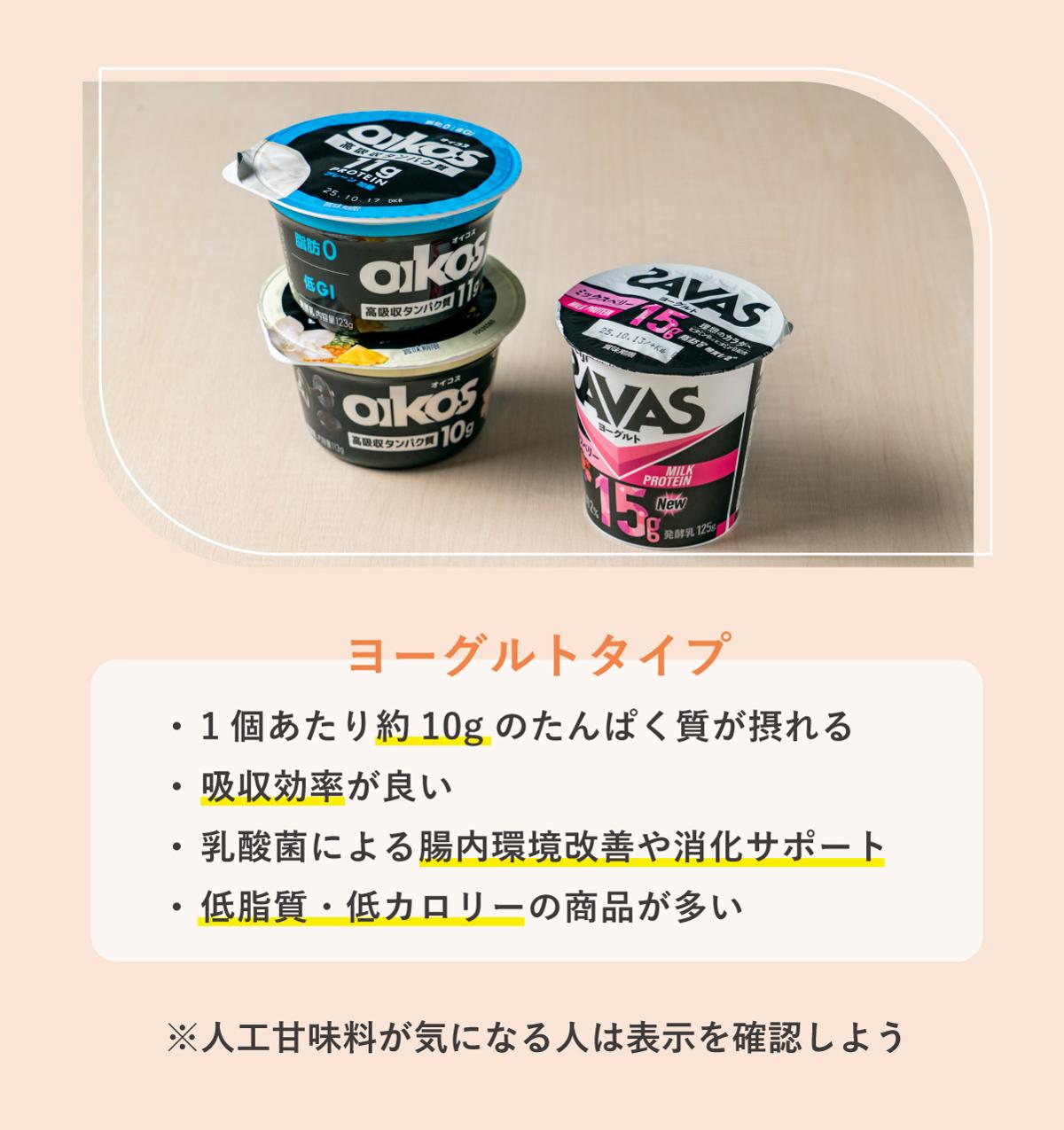 コンビニで買えるプロテインおすすめ27選！ドリンク・バーの選び方と効果 - Wellulu