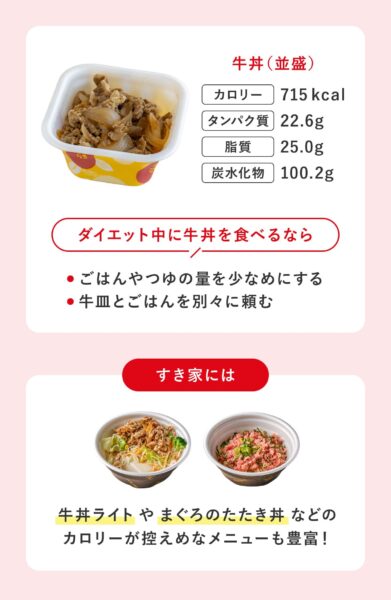 すき家の牛丼のカロリー・栄養成分一覧表！ダイエット中におすすめのカロリーが低いメニュー7選 - Wellulu